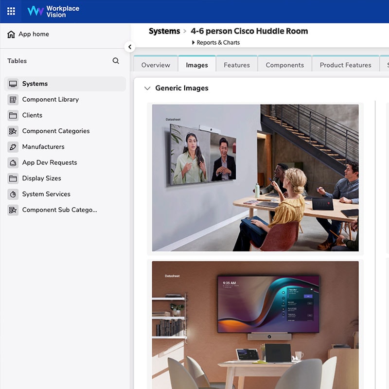 Intelligent Platform-driven Global AV/UC | Workplace Vision